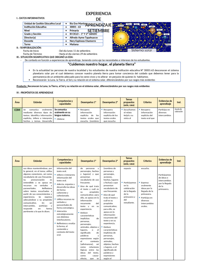 Plan de Aprendizaje sobre el Sistema Solar | PDF | Aprendizaje ...