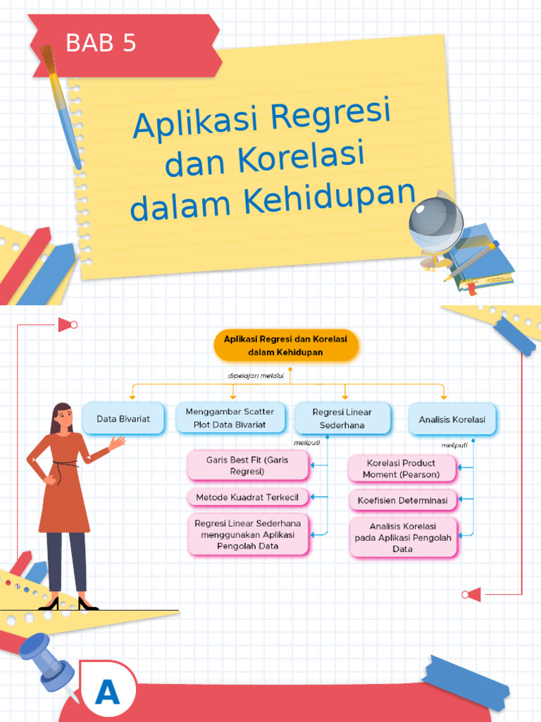 Materi Regresi Linear, Persamaan Regresi Linear | PDF