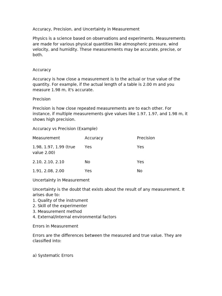 Accuracy Precision Uncertainty | PDF