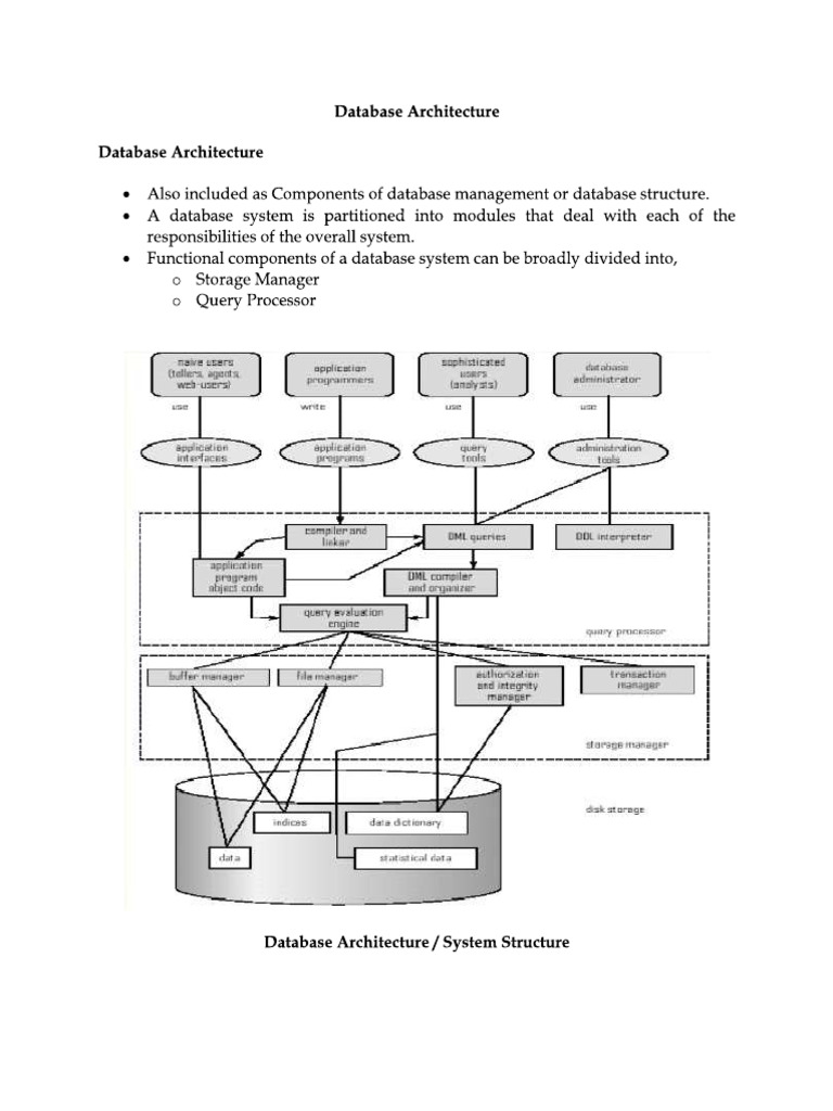 Database Detailed Architecture | PDF
