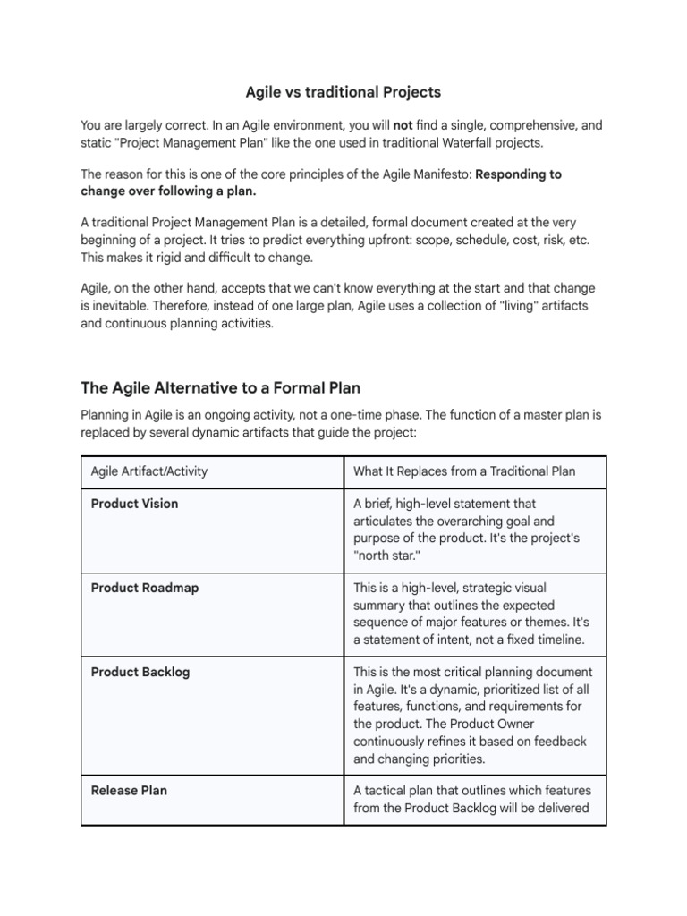 Agile Project Management | PDF | Agile Software Development | Project Management