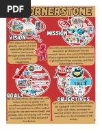 The Ctu Vision Mission Goal | PDF | Business | Art