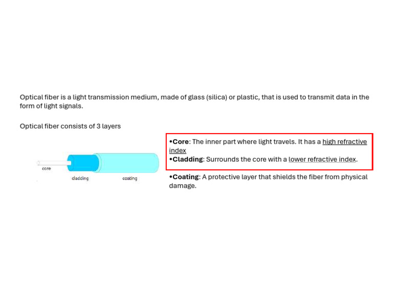 Three Layers of Optical Fiber Explained | PDF