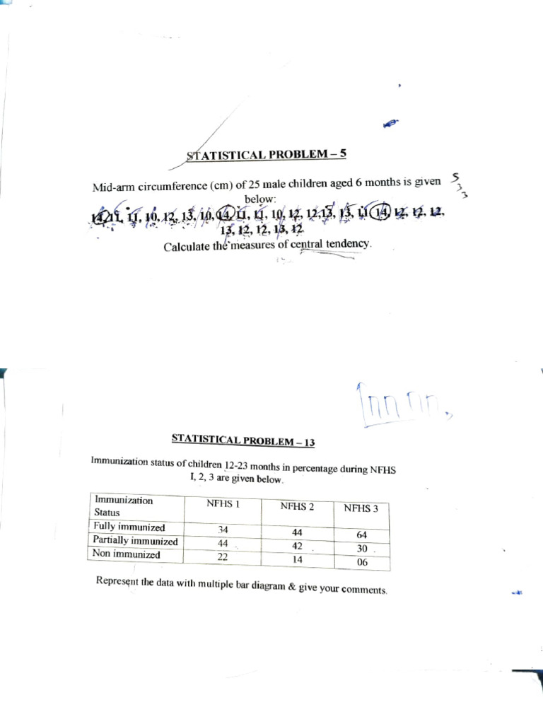 Commed Stat Cards | PDF