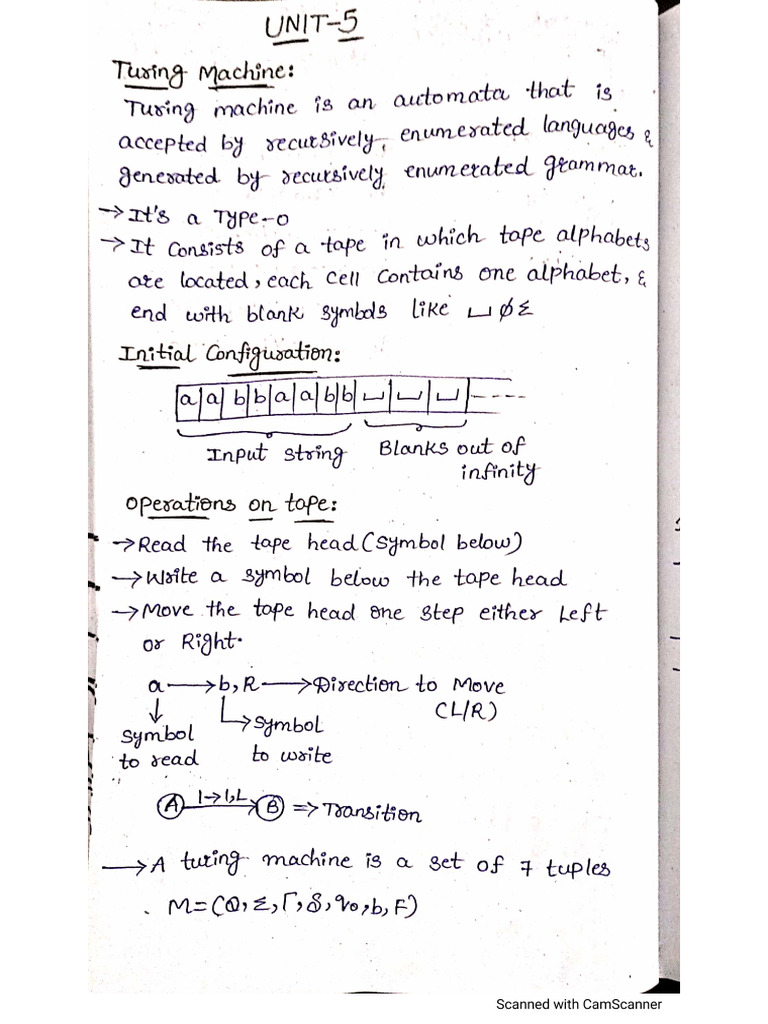 Flat Unit 05 | PDF