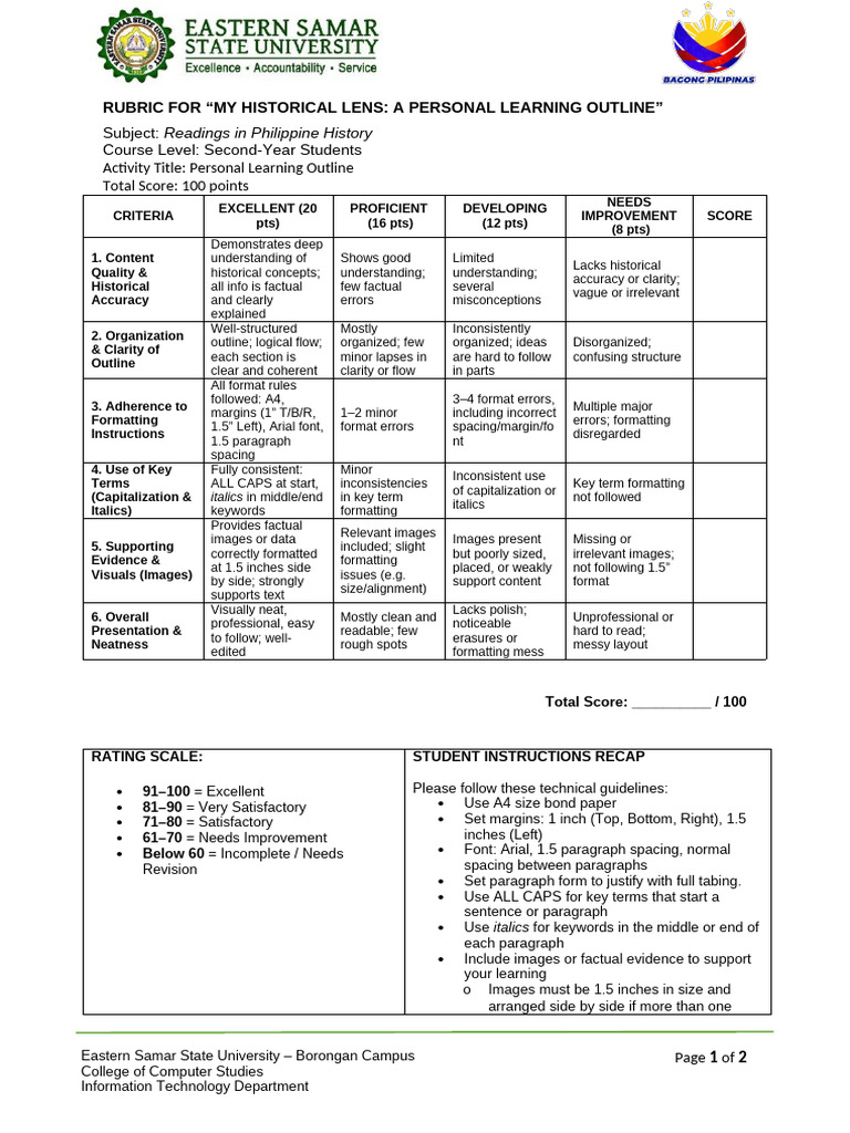 Rubric For Personal Learning Outline in RPH | PDF | Learning | Critical Thinking