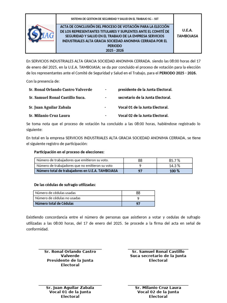 Est-Spt-Csst-06 Acta de Conclusion Del Proceso de Votación Elección de ...