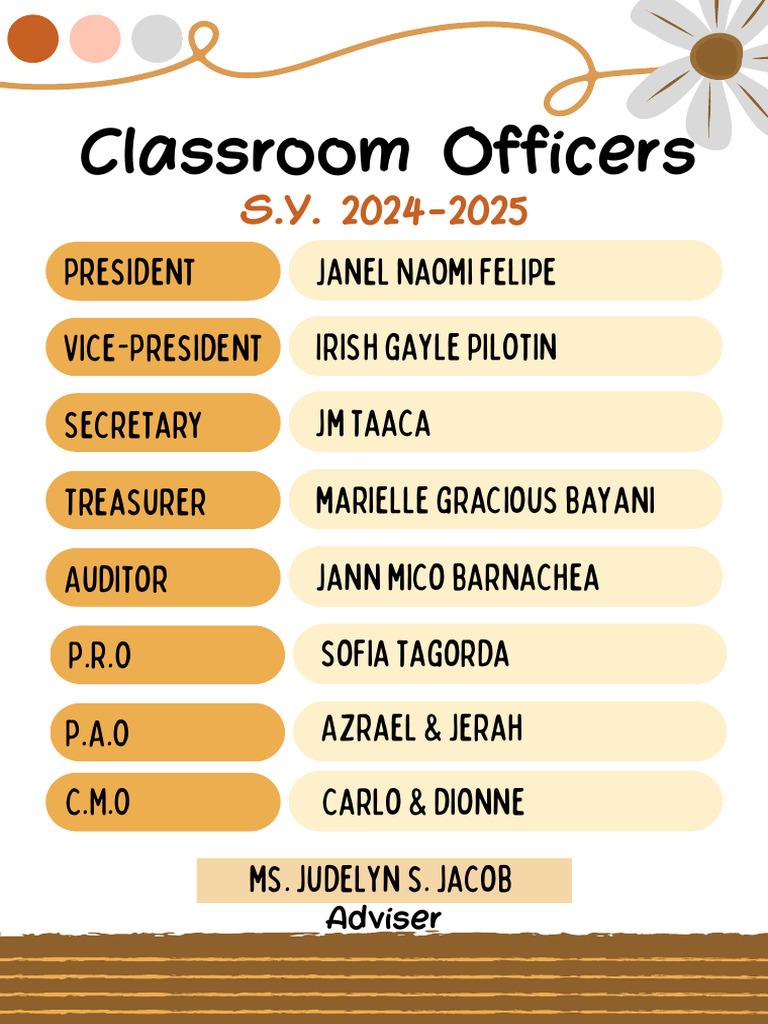 Class Officers Poster in Yellow Pink Brown Simple Minimalist Aesthetic ...