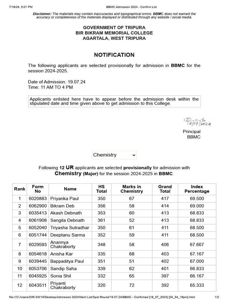 Spot Round Merit List-2 BBMC (DTS) | PDF