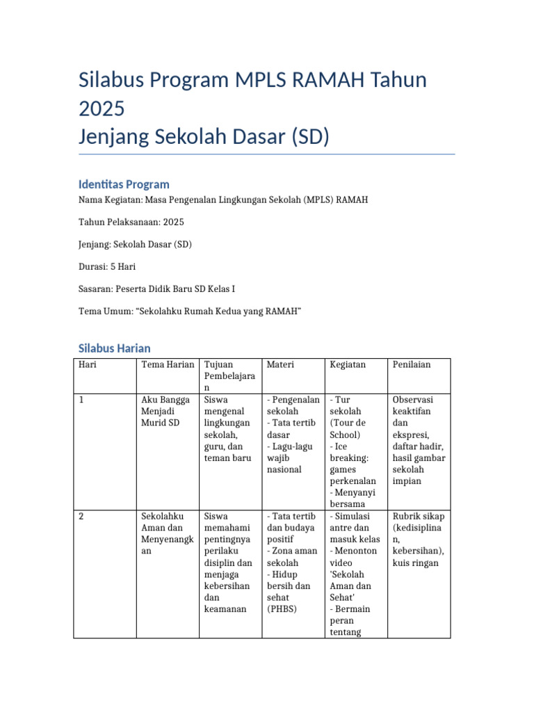 Silabus MPLS Ramah SD 2025 | PDF