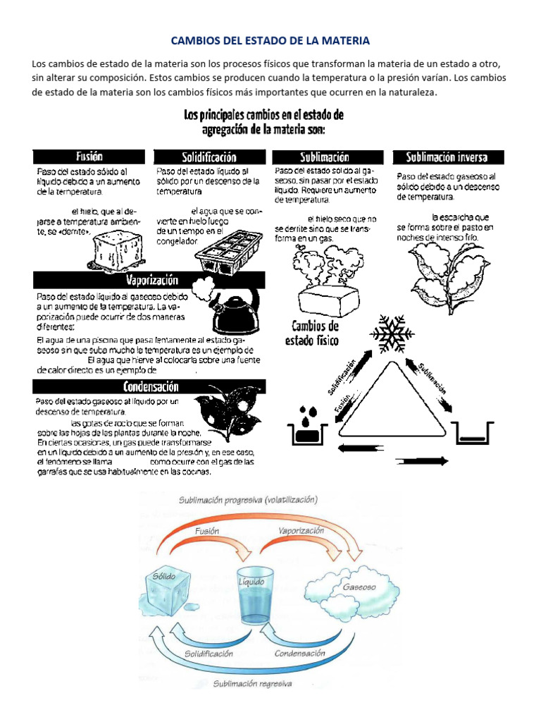 Cambios Del Estado de La Materia | PDF