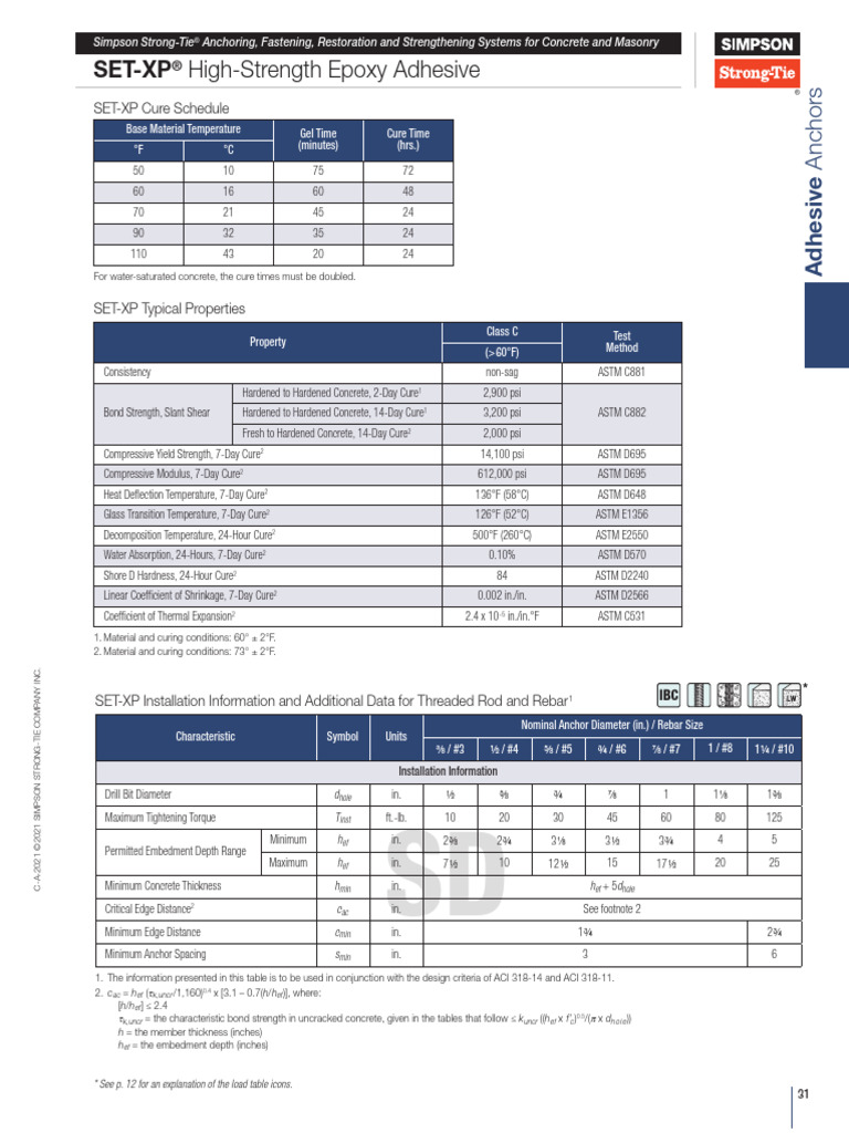 Set-Xp-High Strength Epoxy Adhesive | PDF | Strength Of Materials ...