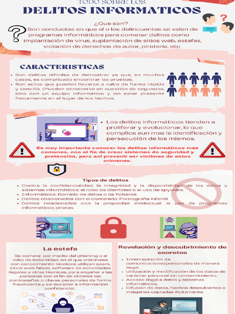 Infografia Delitos Informaticos | PDF