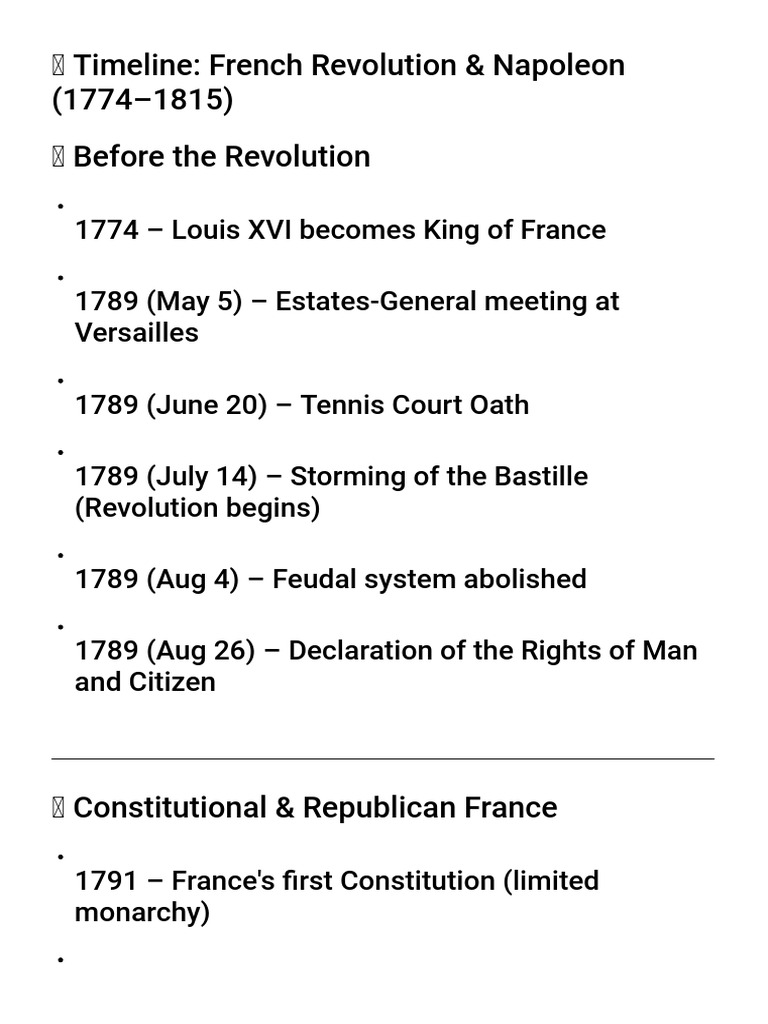 Converted Text | PDF