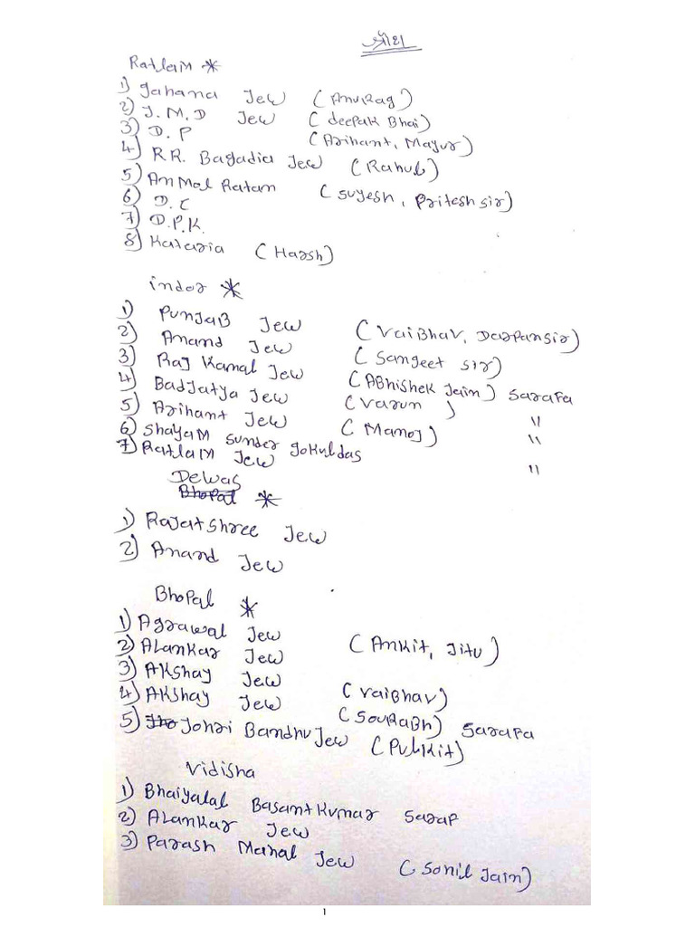 MP Party List | PDF