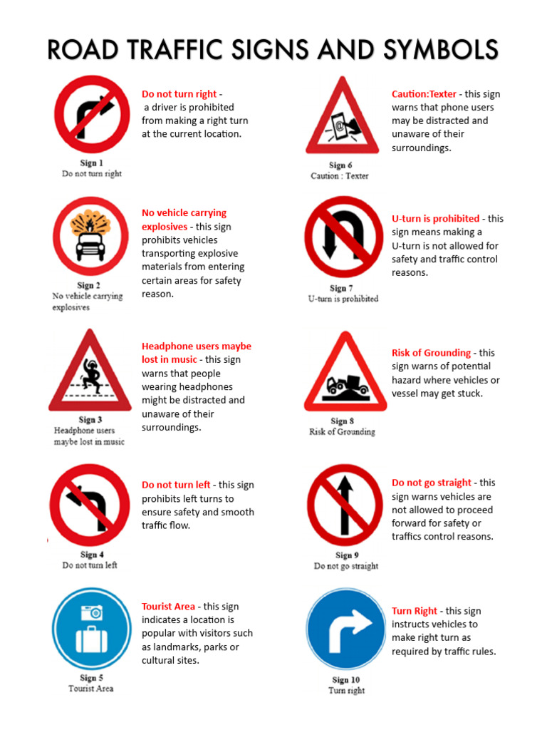 Road Signs And Symbols Chart