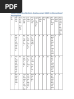HIRA vs JSA: Key Differences Explained | PDF | Risk | Occupational ...