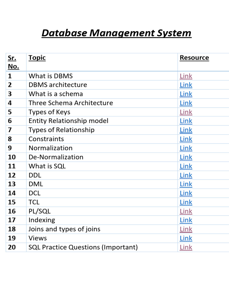 Database Management System | PDF