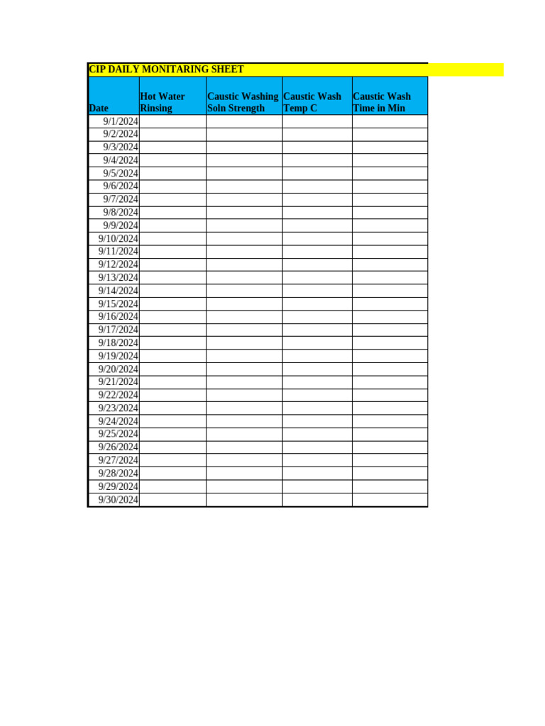 CIP Pre-Fermentation Daily Monitaring Sheet | PDF