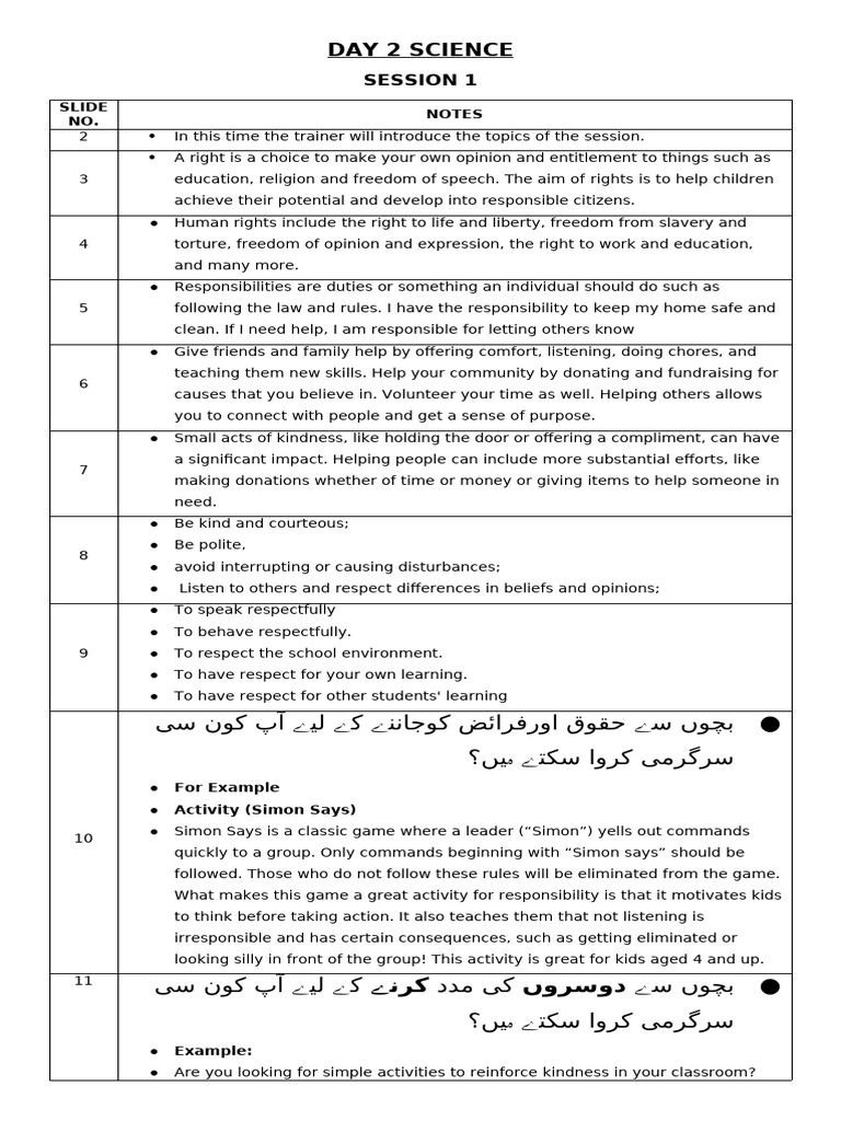 Foot Notes Day 2 Pdf