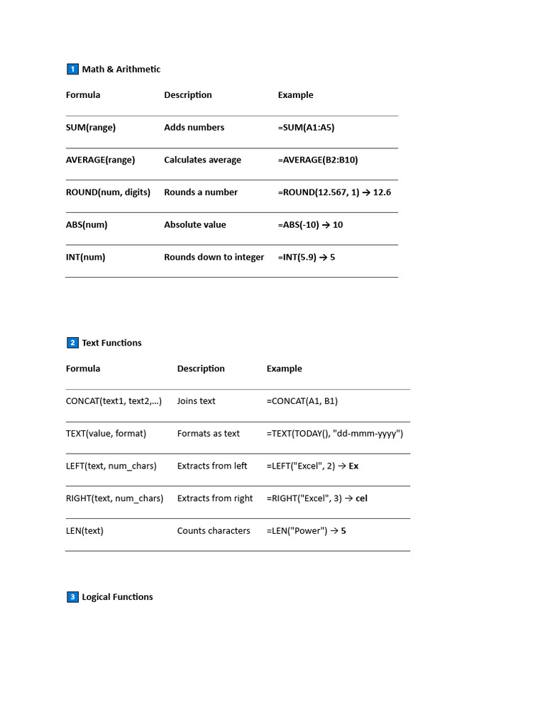 Advance Excel Formulas Cheat Sheet | PDF | Software Engineering | Computing