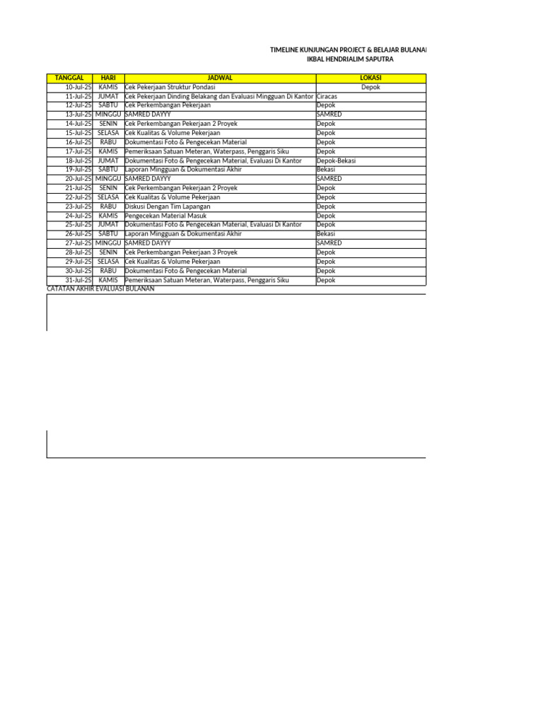Timeline Bulanan | PDF