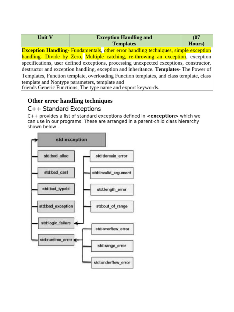 Exception Handling in C - 3 - Other Error Handling Techniques | PDF ...