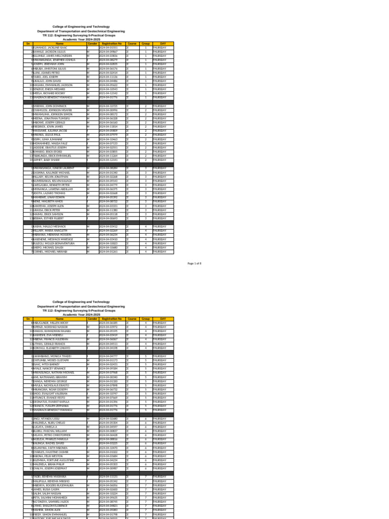 Updated Group For Tr112 Practical | PDF