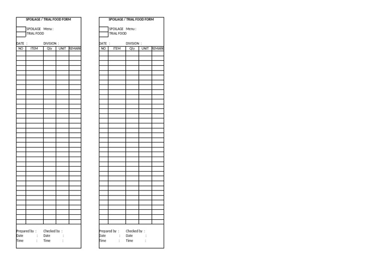 Spoilage Report Format | PDF