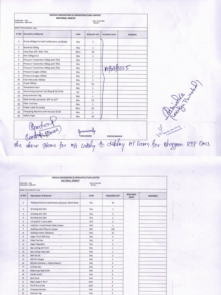 Indent For Piping Work | PDF