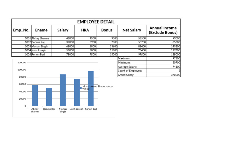 Shaurya Gupta IX-H | PDF