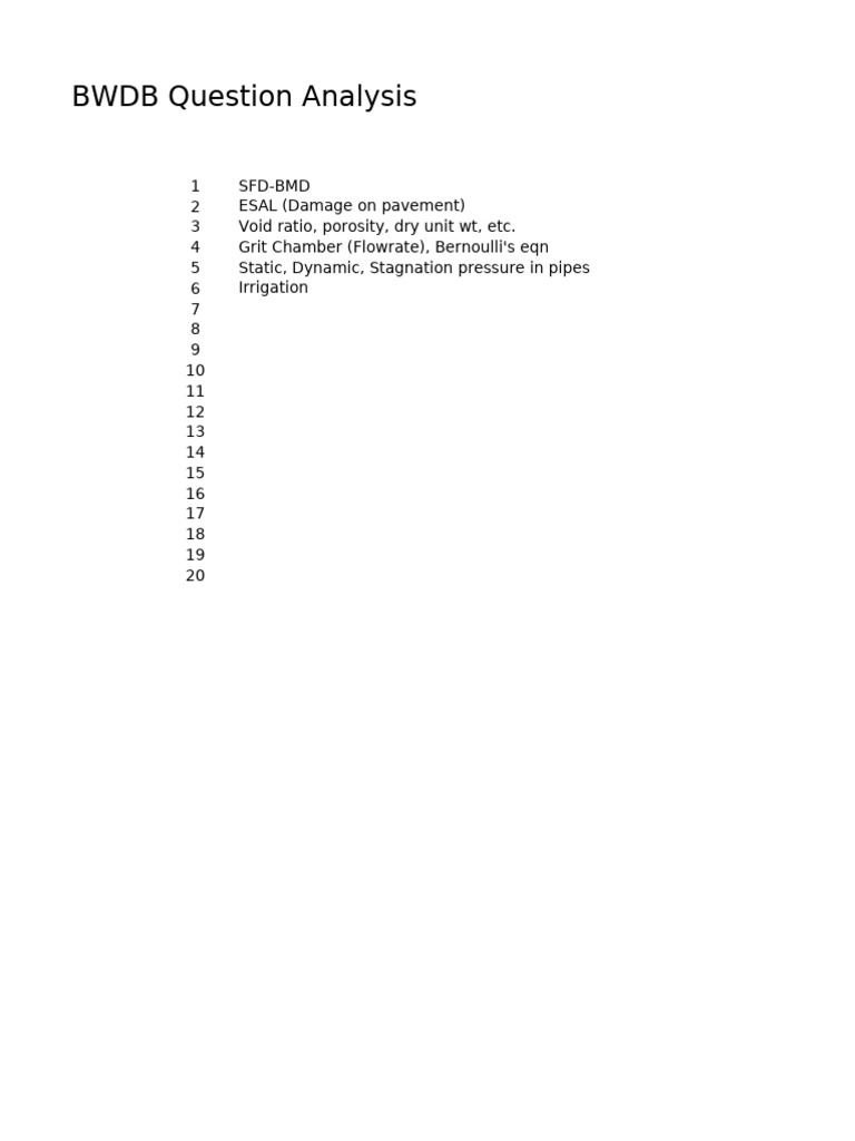 Q Analysis | PDF