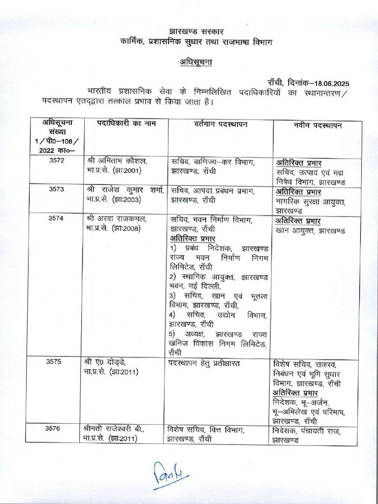 Bureaucracy Transfers | PDF
