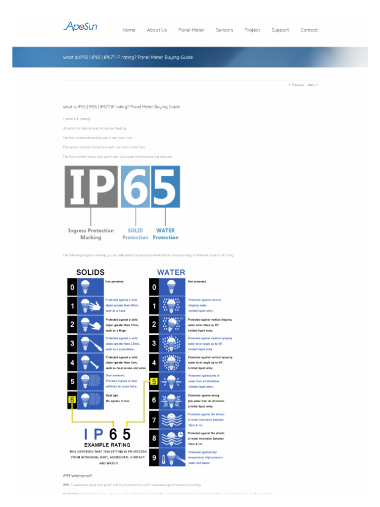 Screencapture Aposunmeter Faq Items What Is Ip55 Ip65 Ip67 Ip Rating ...