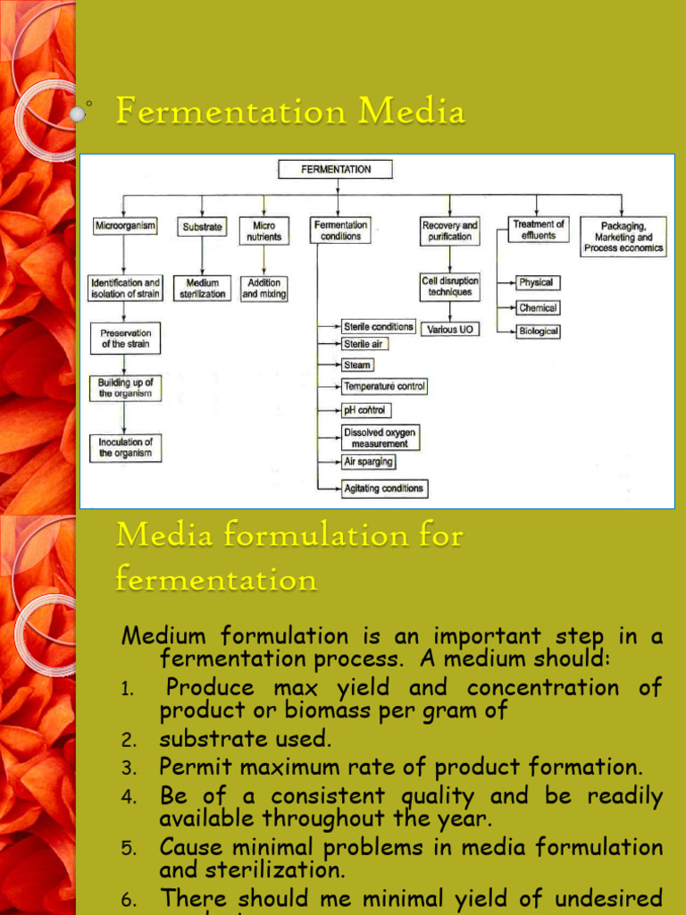 Fermentation Media Formulation Guide | PDF | Carbohydrates | Fermentation