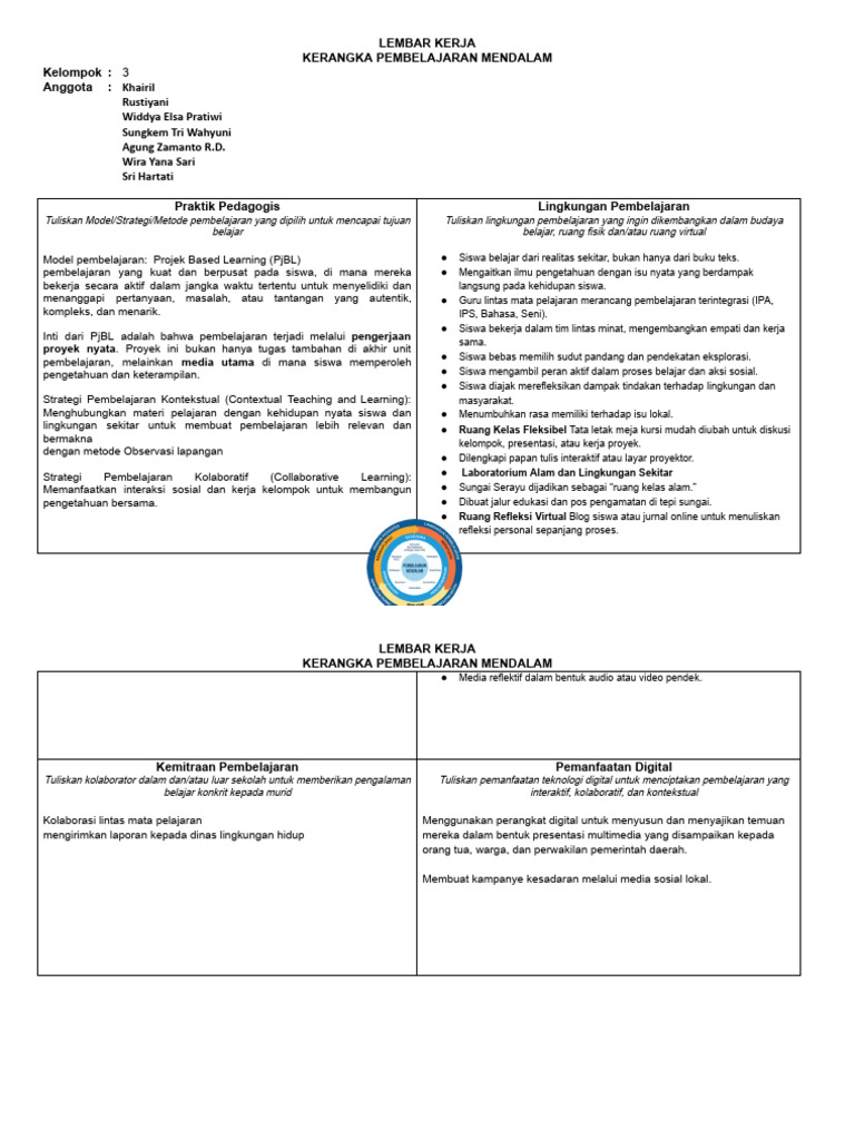 m2 Kp4 Widdya Elsa Pratiwi | PDF