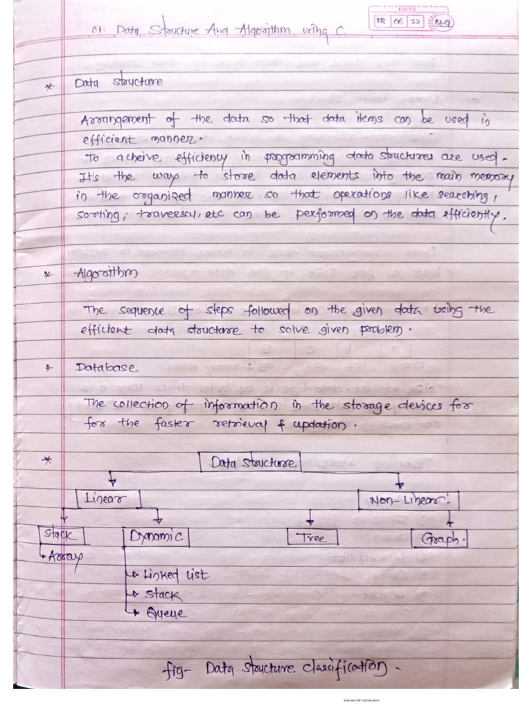 Data Structures Handwritten - SB | PDF