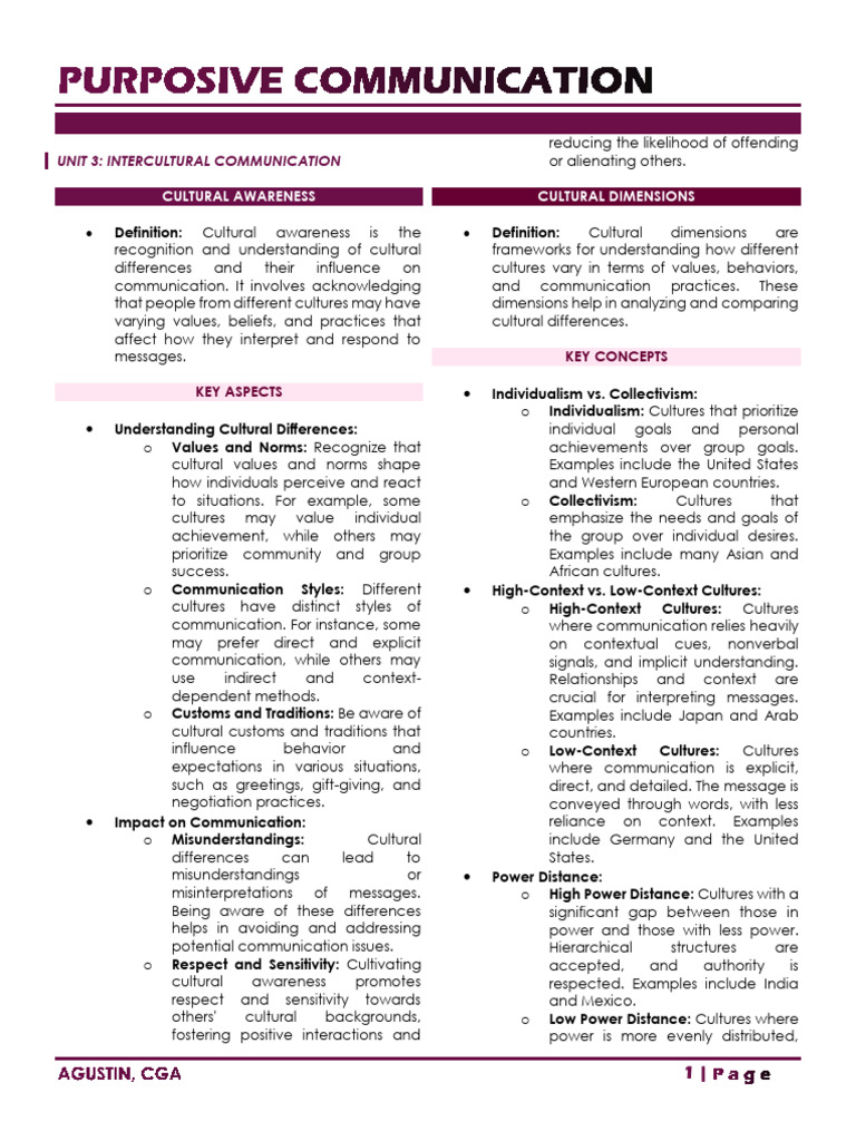 Understanding High-Context Communication | PDF | Communication | Cognition