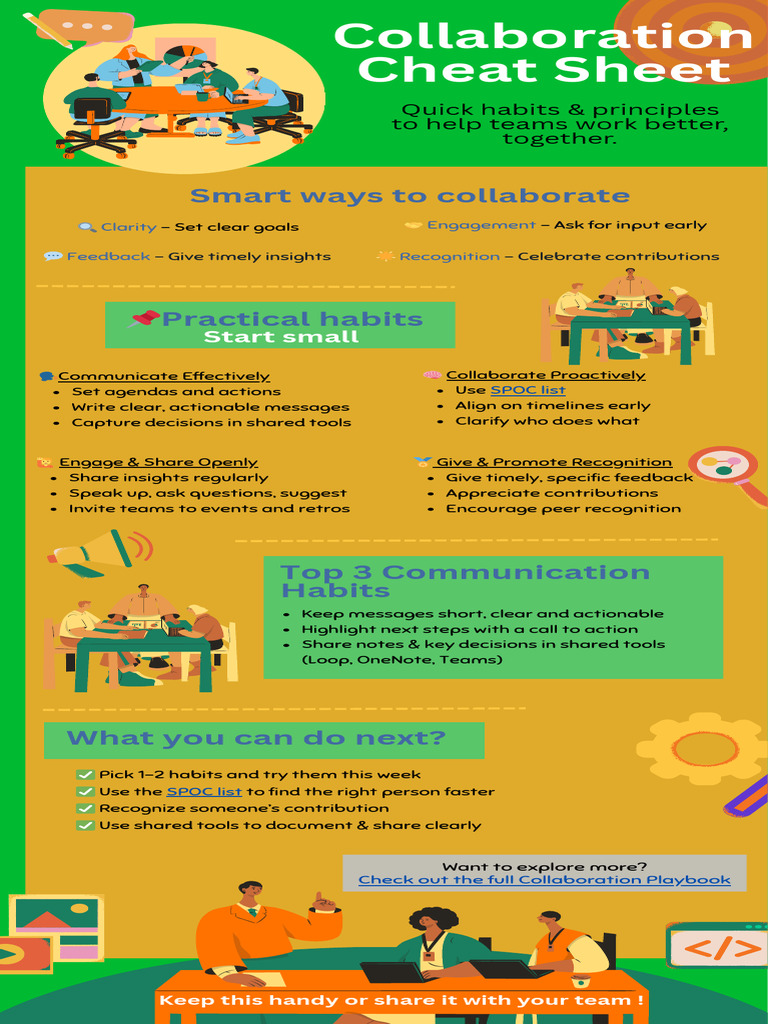 CollaborationCheatSheet | PDF