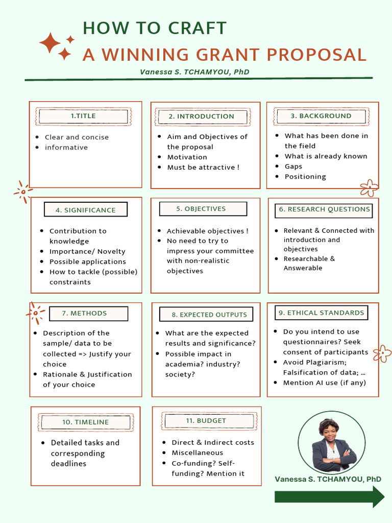 Winning Grant Proposal Guide | PDF