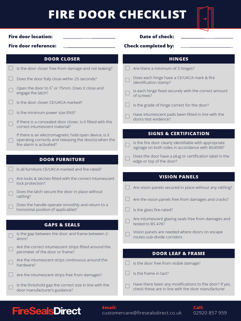 Fire Door Inspection Checklist | PDF | Door | Components
