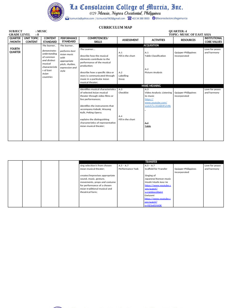 Grade 8 Curriculum Map: Asian Arts & Health | PDF | Physical Fitness ...