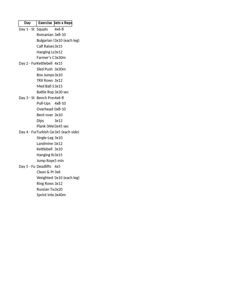 Intermediate Workout Plan Overview | PDF