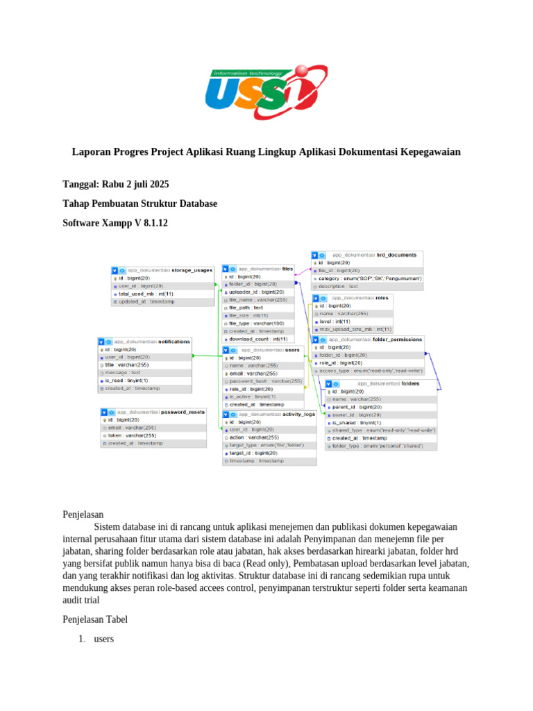 Progres Struktur Database Aplikasi Kepegawaian | PDF