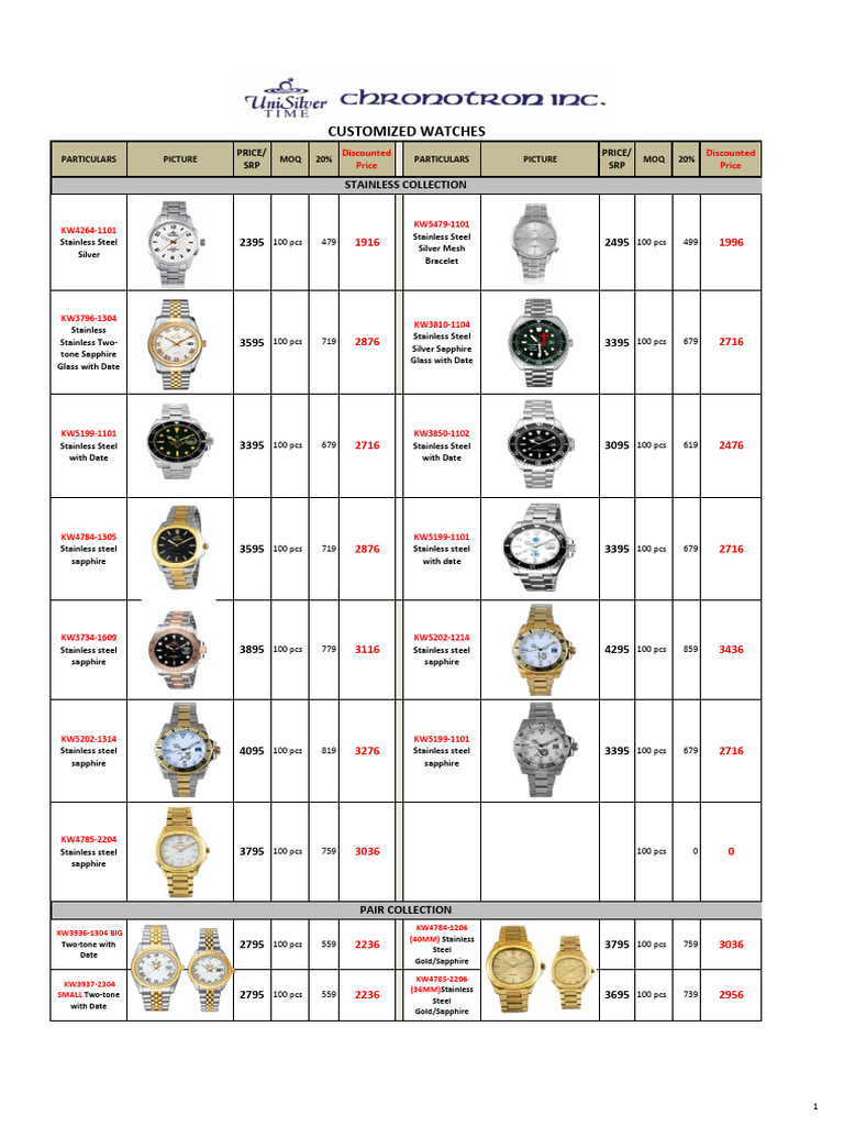 Stainless Steel Watch Pricing List | PDF