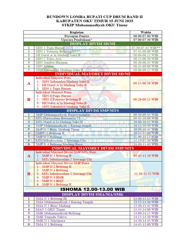 Rundown Lomba Bupati Cup Drum Band II 2025 Fix | PDF
