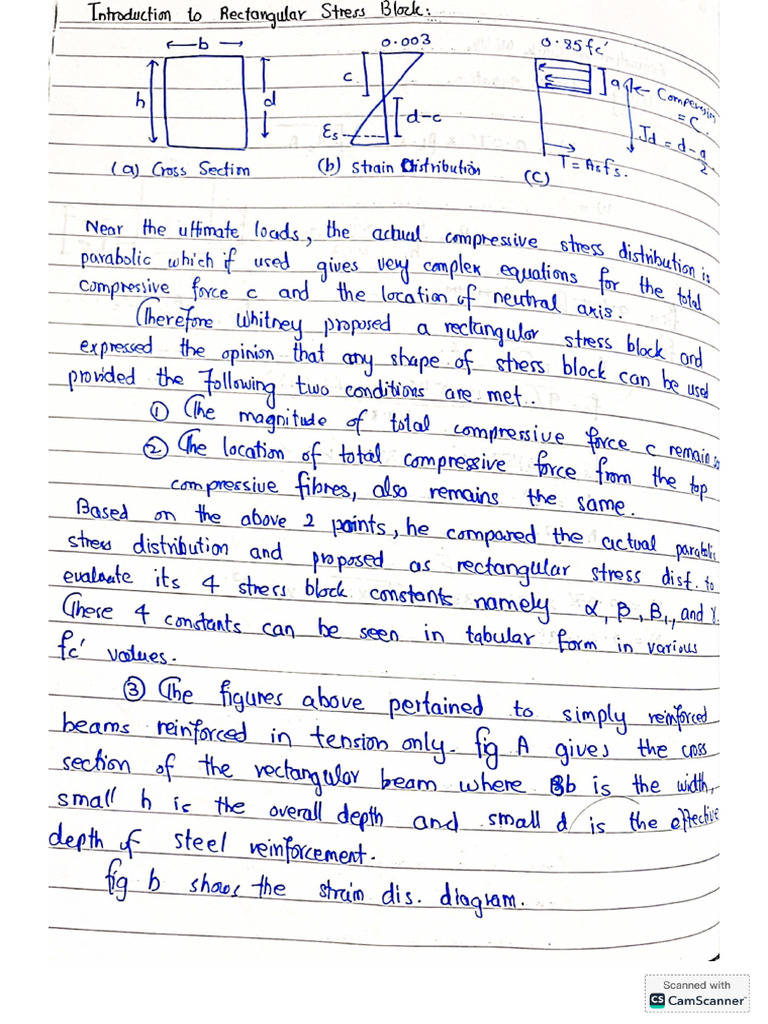 Whitney Stress Block | PDF