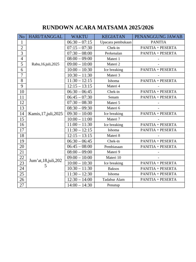 Rundown Acara Matsama 2025 | PDF