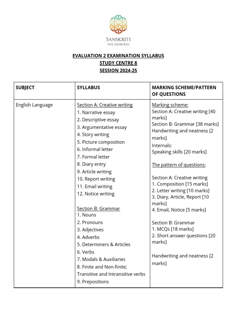 SC8 2024-25 Evaluation2examinationsyllabus 1737554056877 | PDF | Verb