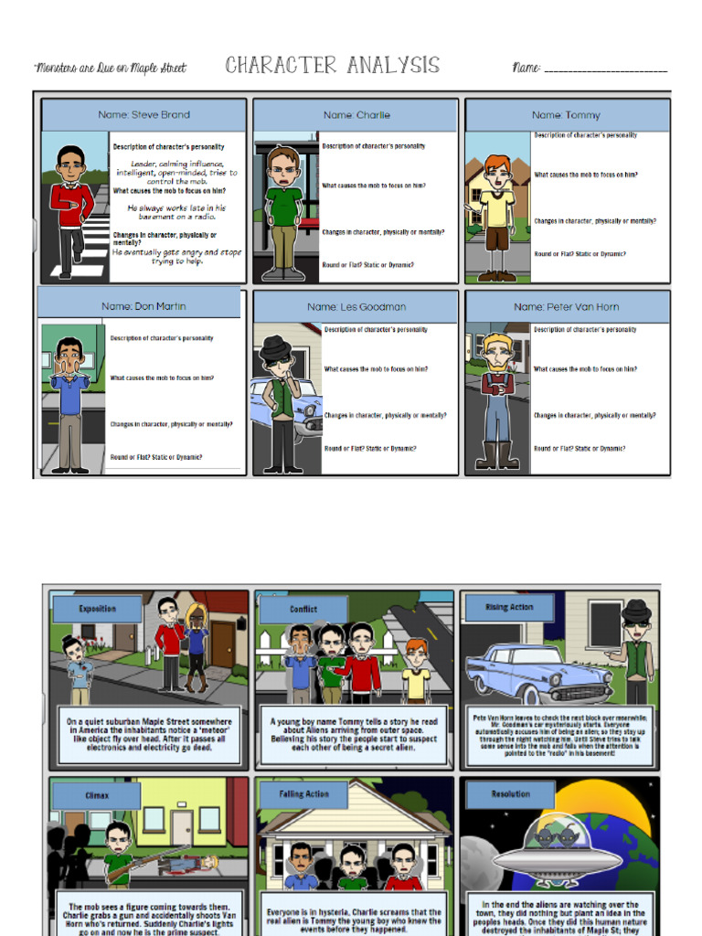 Character Analysis: "Monsters Are Due On Maple Street" | PDF